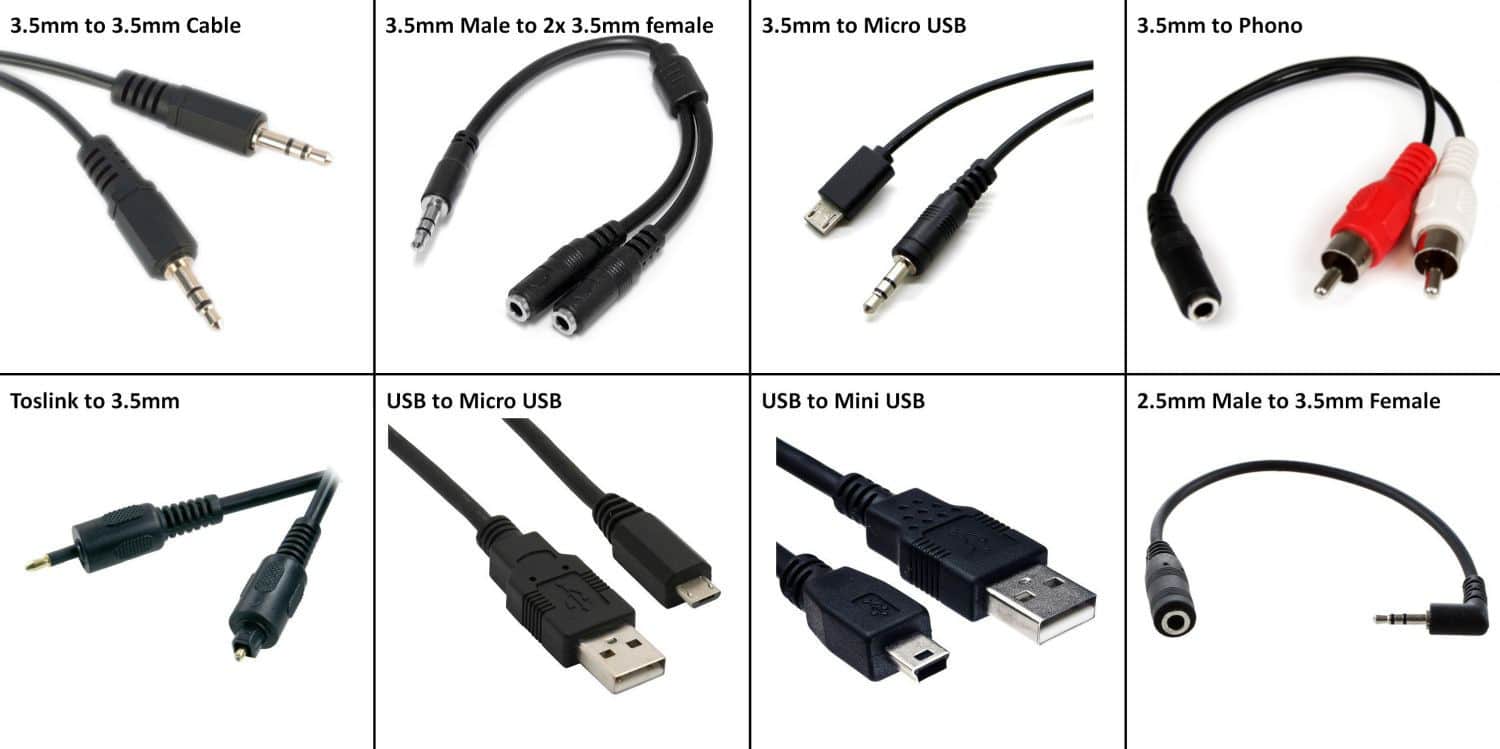 Cables used with Phonak Roger Systems - FM Hearing Systems